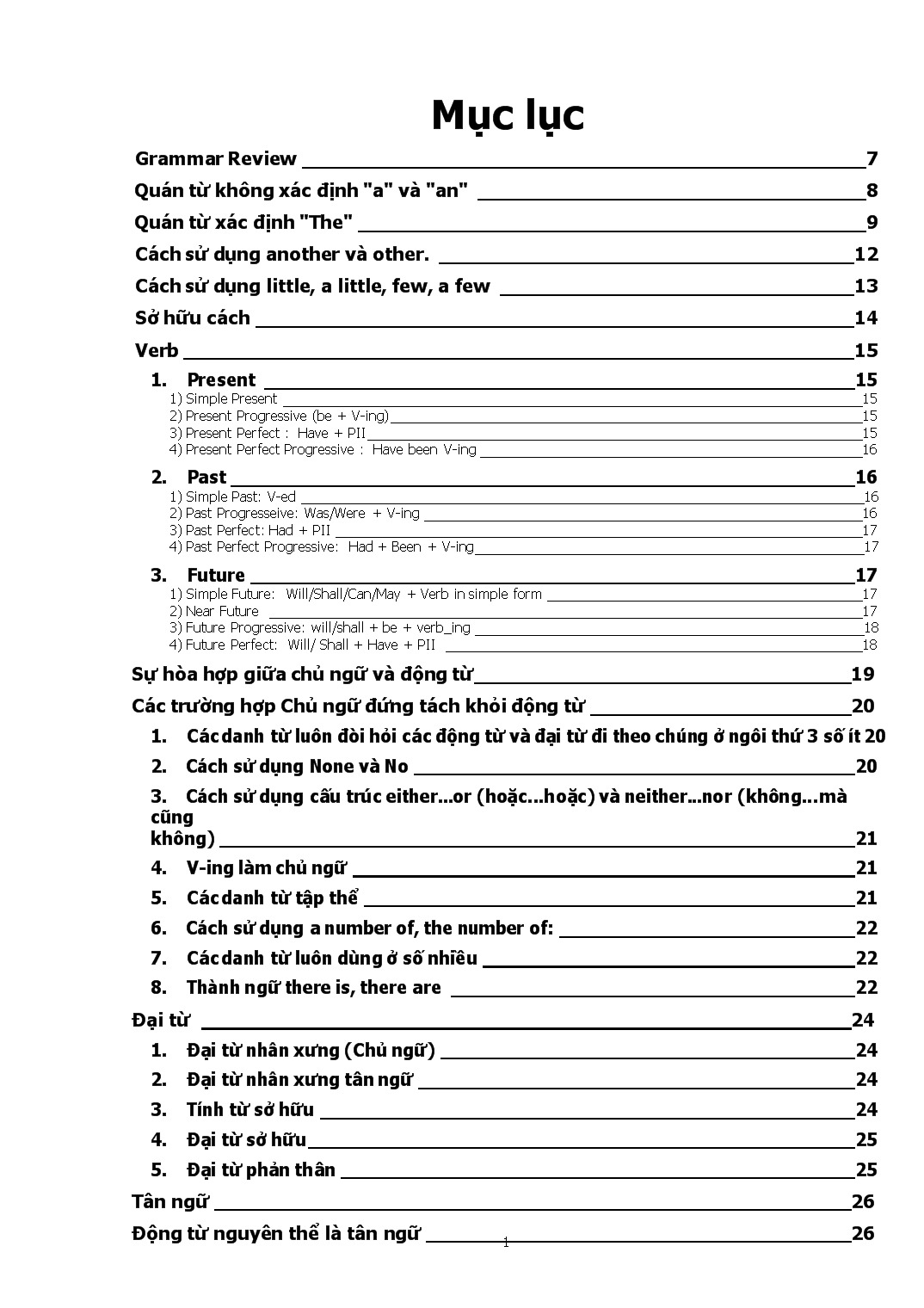 Grammar Review TaiLieuHay vn